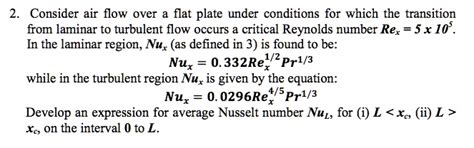 Solved Consider Air Flow Over A Flat Plate Under Conditions For Which