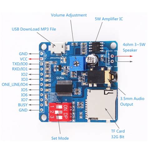 voice playback module mp3 music player uart i o trigger amplifier class d 5w sd tf card for
