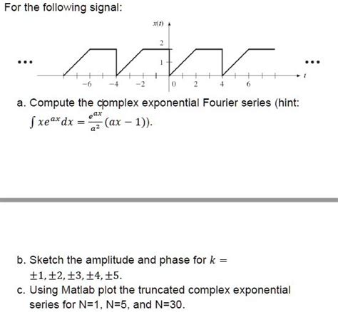Solved For The Following Signal Xt A Compute The Complex Exponential Fourier Series Hint