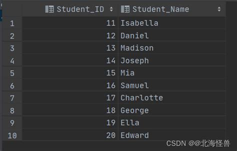 数据库常见面试题 —— 8 游标 Cursor 的定义、分类和使用 Csdn博客
