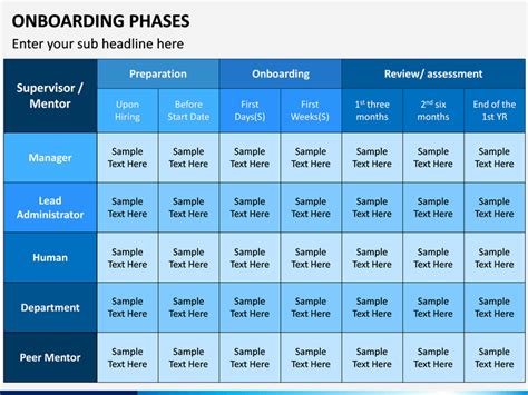 Onboarding Powerpoint Template