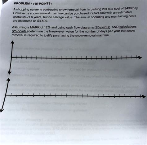 Solved Problem 4 45 Points The Costs Of Snow Removal Are Estimated