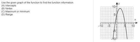 Solved Ay 10 Use The Given Graph Of The Function To Find The