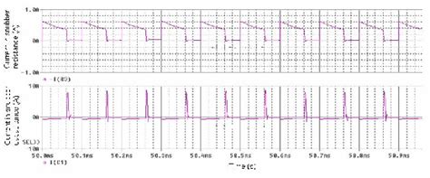 Figure 1 From Design Of A Microcontroller Based Electronic Load Controller For A Self Excited