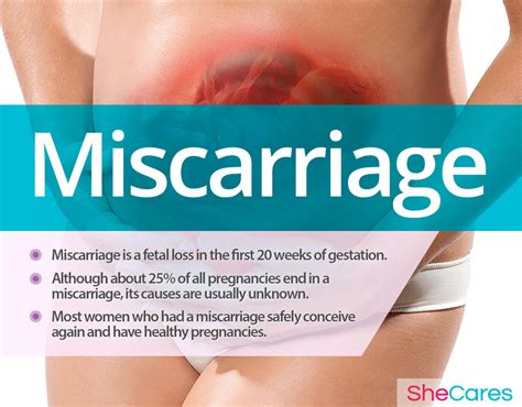 Miscarriage Shecares