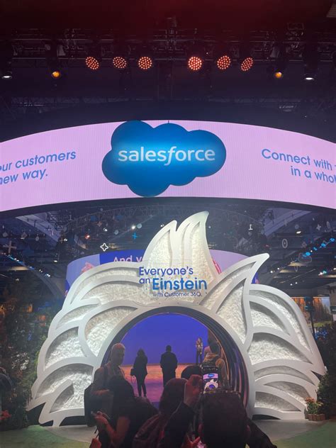 Michael Bialokur On Linkedin Salesforce
