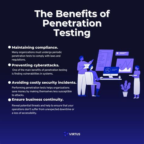 Cybersecurity Penetrationtesting Infosec Vulnerabilitymanagement Proactivesecurity