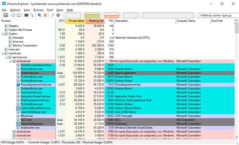 Process Explorer Ο μεγάλος αδελφός του Task Manager Igurugr