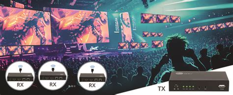 Hdmi Over Ip Encoder Decoder Transceiver