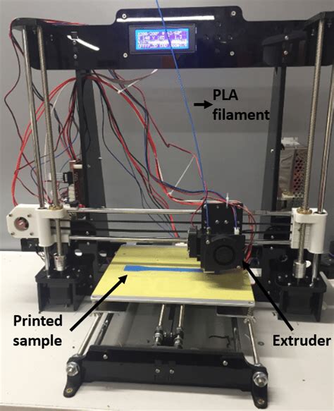 Anet A8 3d Printer In Operation Download Scientific Diagram