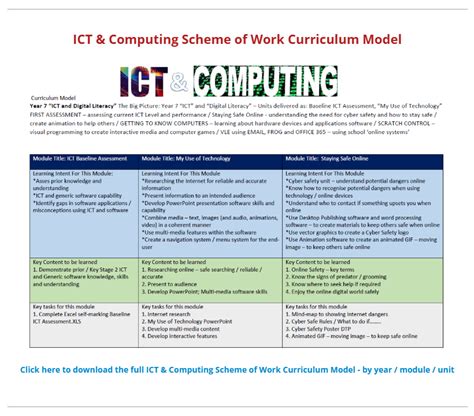 ict and computer science oxclose community academy