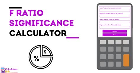 F Ratio Significance Calculator