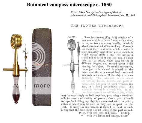 Miniature Botanical Microscope