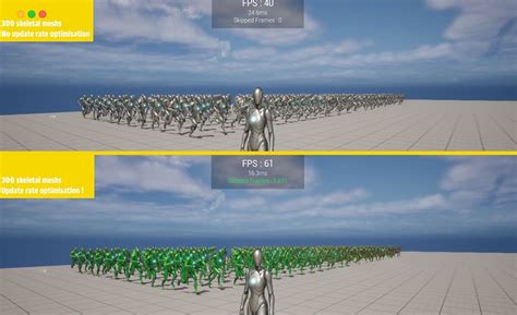 Ue5插件 本地化翻译 Easy Localization Translation Cgalpha