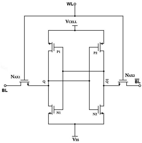 Memory Effect Of Power Amplifier At Kim Jean Blog