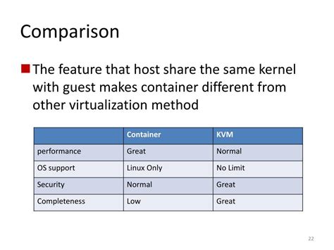 ppt lxc linux container powerpoint presentation free download id