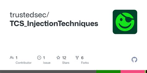 GitHub Trustedsec TCS InjectionTechniques