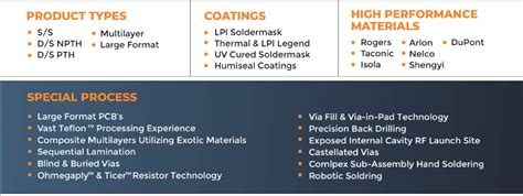 List Of Top Pcb Manufacturer In Usa Professional PCB Fabrication And PCB Assembly Service
