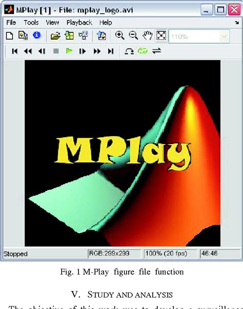 Figure 1 From Implementation Of A Motion Detection System Semantic