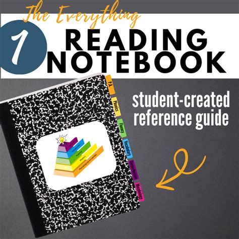 Intermediate Phonics, Spelling & Morphology Program — Reading Rev