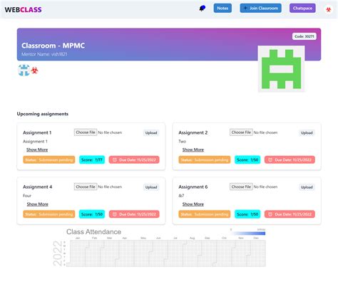 Github Saiffarooquiwebclass Web Based Classroom For Managing