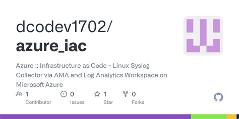 github dcodev1702 azure iac azure infrastructure as code linux