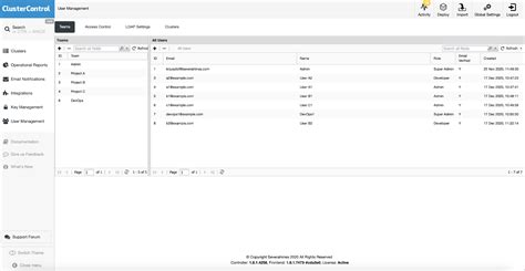Managing Your Clustercontrol Users Privileges And Access Severalnines
