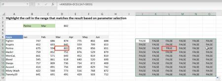 Conditional Format Index Match Result In Excel Xelplus Leila Gharani