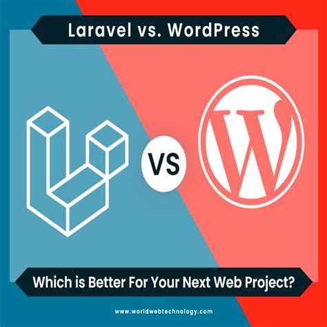 Stream Laravel Vs Wordpress Which Is Better For Your Next Web Project