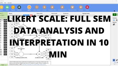 Scales Data Analysis At Nancy Sheridan Blog