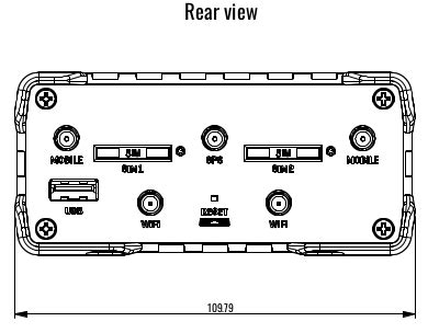 File Networking Rut Manual Spatial Measurements Rear Png Teltonika Networks Wiki