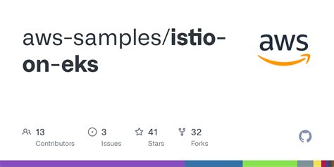 Istio On Eks Modules 01 Getting Started Readme Md At Main · Aws Samples Istio On Eks · Github