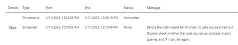 scheduled refresh error microsoft fabric community