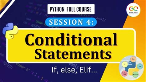 SESSION 4: Conditional Statements in Python | If else, elif in Python | Python full Course - YouTube
