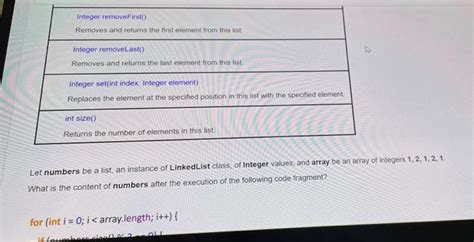 Solved The Summary Of The Methods Of The Linkedlist Class Is