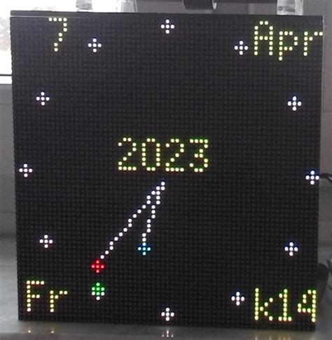 Matrixpanel Mm B