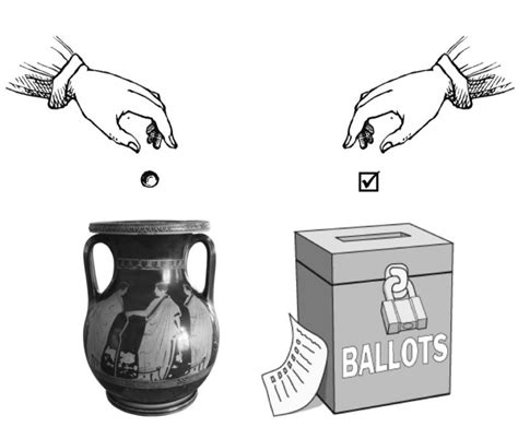 Three Eras Of Voting Methods