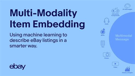 How Multimodal Embeddings Elevate Ebays Product Recommendations The