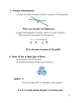 Geometry Basics Points Lines Segments Rays Planes By Math Fan