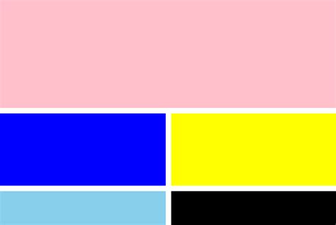 Grids In Xamarin Forms Made Simple Xamgirl
