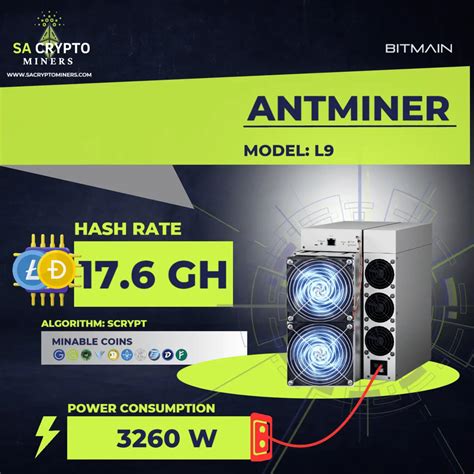 leading supplier of asic crypto miners in south africa