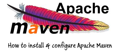 How To Install Configure Apache Maven
