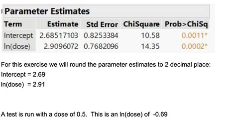 parameter estimates term estimate std error chisquare