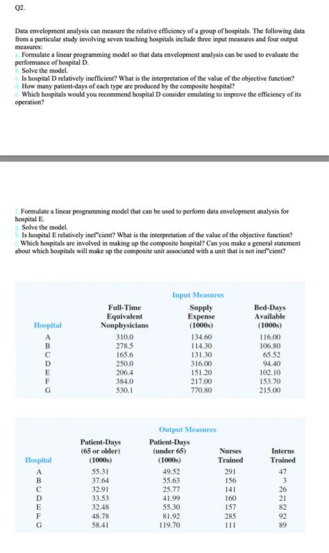 data envelopment analysis can measure the relative
