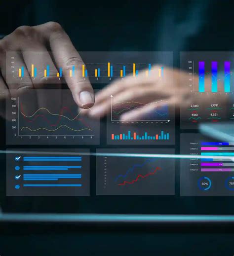 Automated Migration From Microstrategy To Power Bi Complete Guide