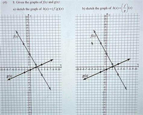 Solved 4 8 Given The Graphs Of Fx And Gx A Sketch The Graph Of Hxf Gx B