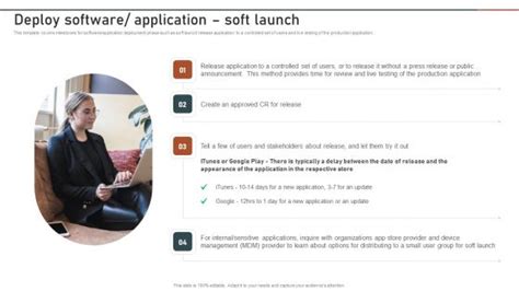 deploy soft launch powerpoint templates slides and graphics