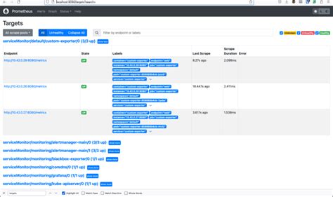 Build Your Own Prometheus Exporter In Go Unlock Advanced Monitoring