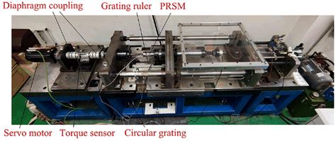 Test Rig Of Transmission Error Download Scientific Diagram