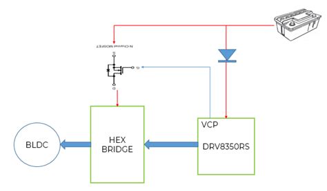 DRV R Reverse Polarity Protection Motor Drivers Forum Motor Drivers TI E E Support Forums